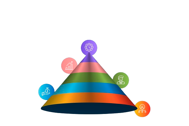Understanding the Concept of a Pyramid Chart