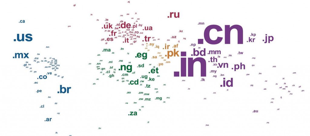 Country Code Top Level Domain ccTLD country-code-top-level-domain-cctld