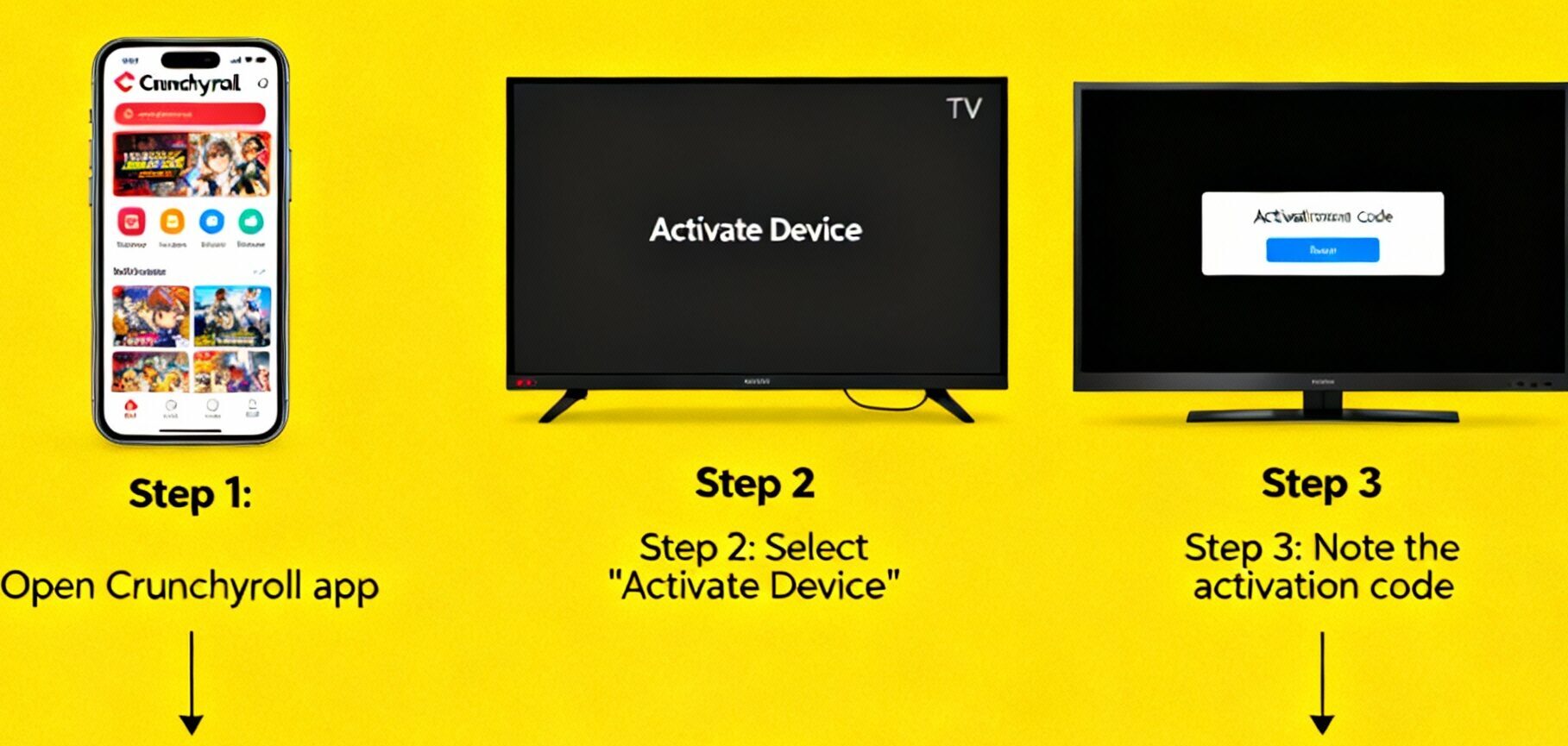 How Can Crunchyroll Be Activated on Any Device? - Megri Blog: Latest ...